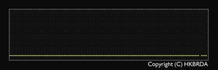 新巴 Hanover DERIC+ 電子路線顯示牌模擬器 *** NWFB Hanover DERIC+ electronic display ...